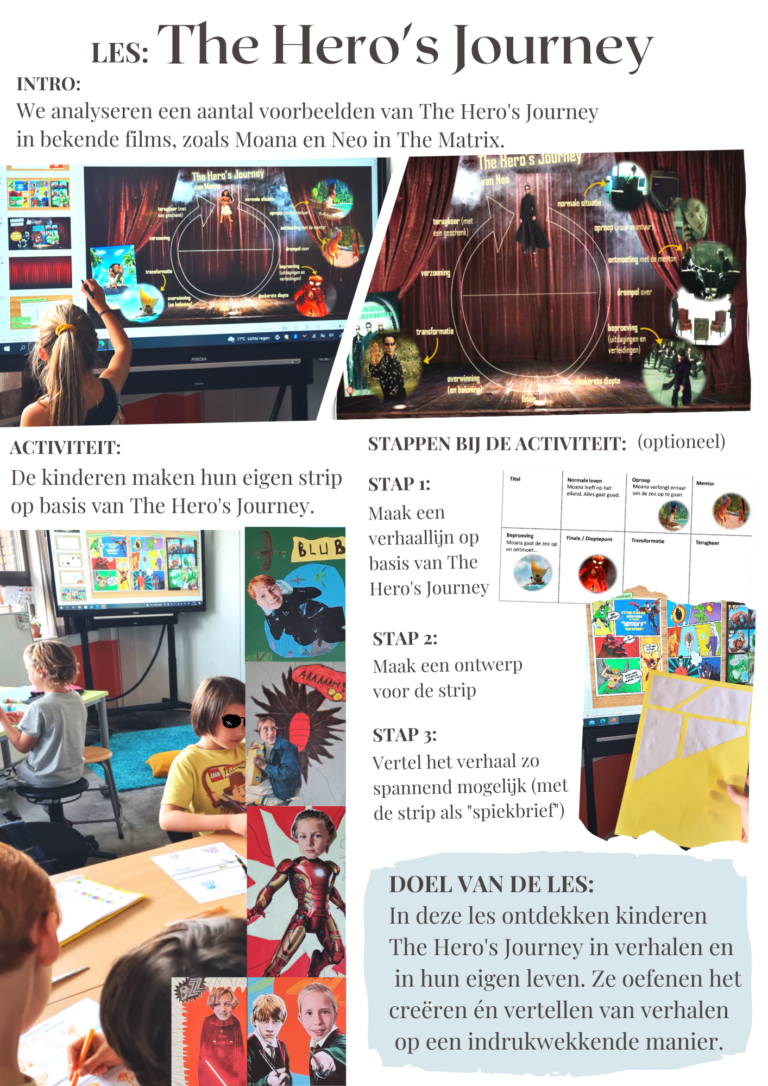 Lesinspiratie (voor leraren) – Meester Met Missie