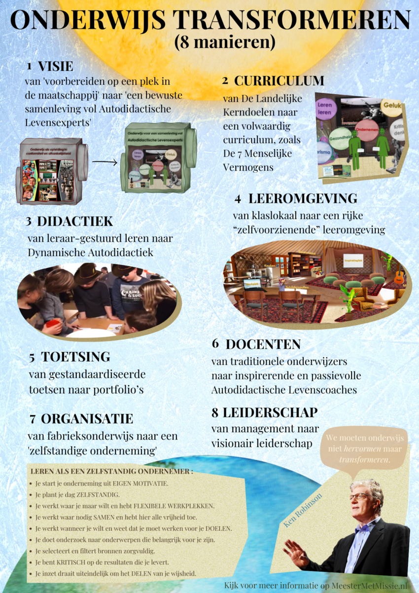 Visie op Onderwijs – 7 Unieke Tips voor Een Succesvolle Onderwijsvisie ...